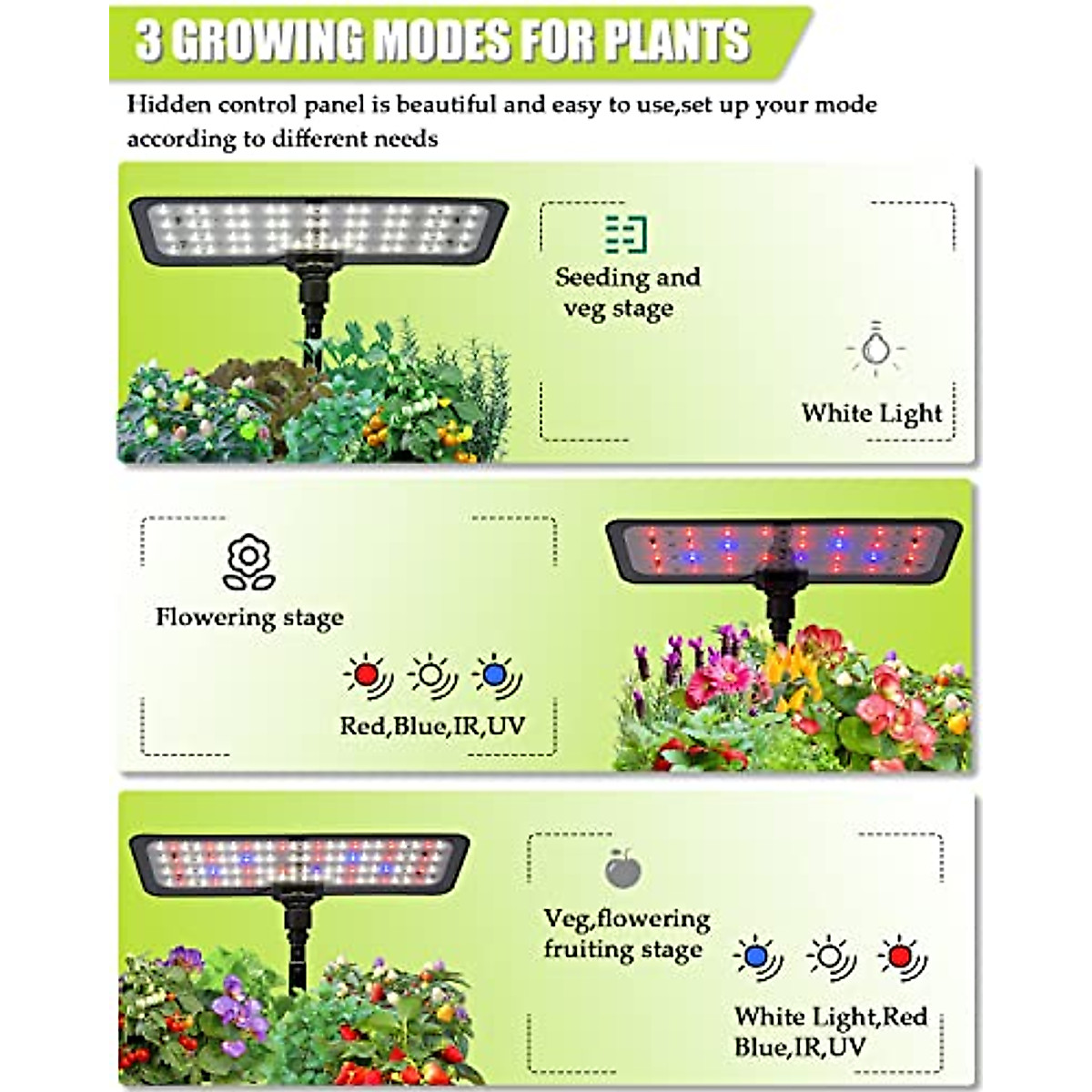 9 Pods Hydroponics Growing System, MYTOL Herb Garden Kit Indoor With 24W 96 LED Grow Light, Smart Quiet Automatic Water Pump, Automatic Timer, Height & Angle Adjustable for Vegetables, Flowers, Fruits