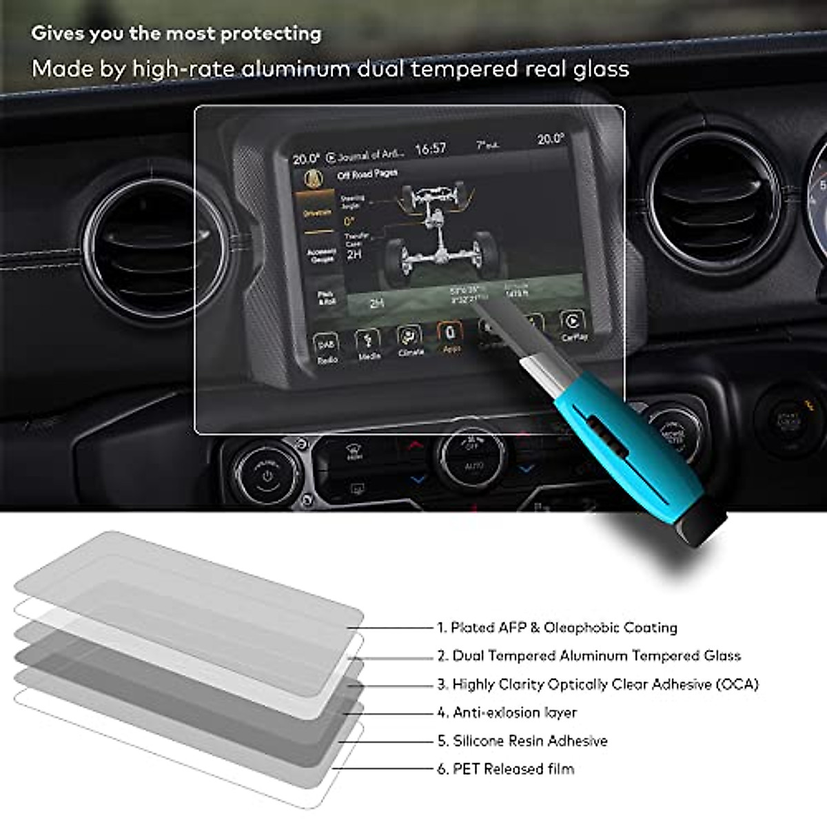 INNOSURE Tempered Glass screen Protector Designed for Jeep Wrangler (2018-2023), Gladiator (2020-2023), Dodge Charger(2018-2023) 8.4" Dashboard Touchscreen Anti Glare (Matte)
