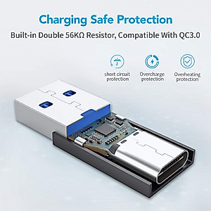 [10Gbps] USB C Female to USB Male Adapter (2-Pack), 3.1 USB A to C Adapter, XAOSUN One-Sided SuperSpeed Data Sync & 100W Fast Charging For iphone 15 Plus Pro Max, Laptop, Charger, Quest Link, etc.
