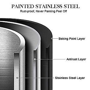 Hanger Organizer Stacker,4 in 1 Hanger Rack Stand with Swivel Caster Wheels for Laundry Room, Retail Store (Black, 1)