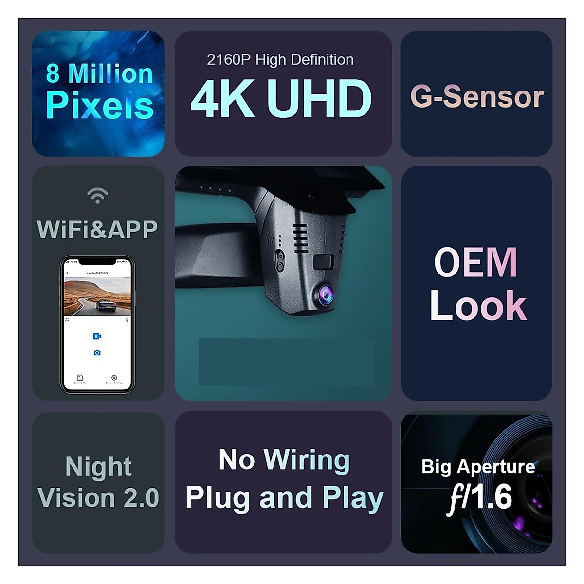 Fitcamx Dash Cam 4K Dashcam Camera,Car DVR Compatible with BMW 5 Series,6 Series GT,7 Series,G30 G31 G32 G11 2018 to 2023, (Color : Black, Size : 4K Front Cam 64GB)