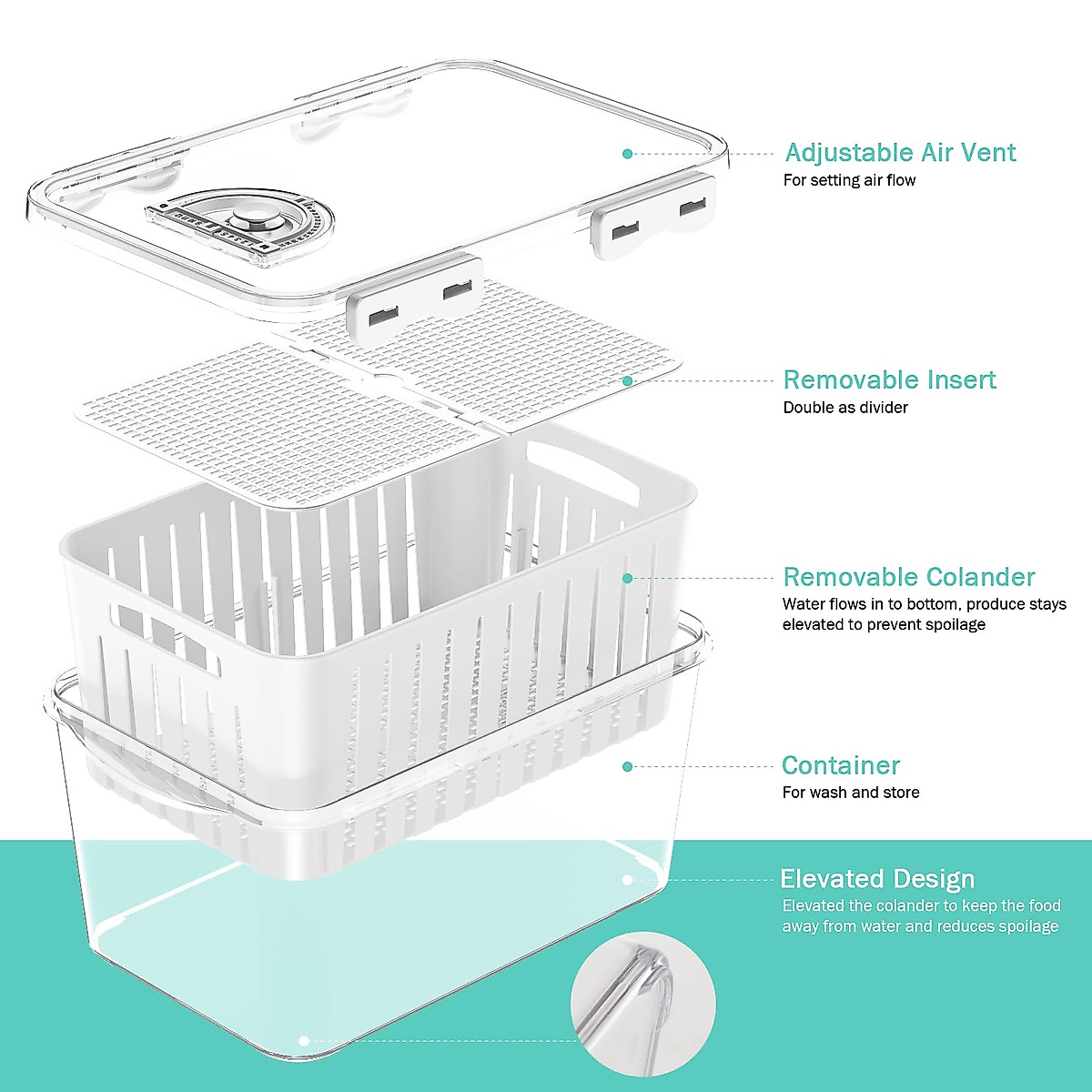 OZEPLASC Fruit Containers for Refrigerator 3 Pack Large Food Storage Container with Removable Colander Alright Fruit Vegetable Storage Saver Container for Fridge White