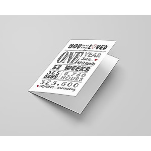 Katie Doodle - Super Cute, 1st Birthday Card, (Handmade in USA), 1 Year Old Girl Birthday Gift, 1 Year Old Boy Birthday Gift, One Year Old Girl Birthday Gifts (Years Loved)