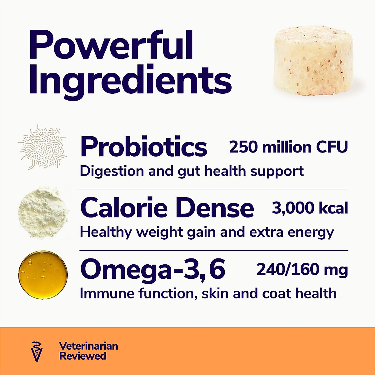 MIRACLE VET Weight Gain & Recovery Chews 3-in-1 for Dogs & Cats - 3,000 kcal - High Calorie Pet Treats for Body Mass & Health - 60 Chews