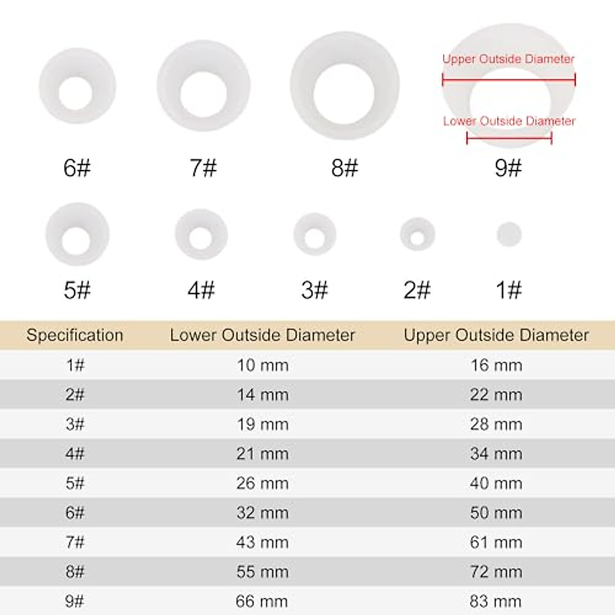 Labasics Filter Adapter Cones, Durable Tapered Collar Silicone Stopper Buchner Funnel Flask Cones Adapter Set, Wear Resistance Smooth Surface, Pack of 9, White
