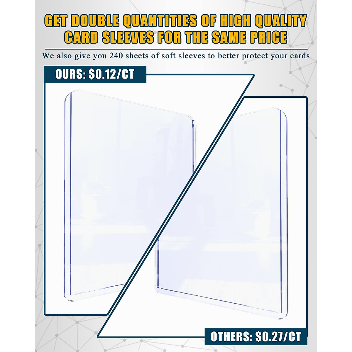 Top Loader Card Sleeves 480 ct, 35 PT Premium 240 Top Loader and 240 Clear Soft Sleeves for Cards Thick Hard Plastic Card Sleeves, 3" x 4" Trading Cards Protector for Sports Cards, Trading Cards