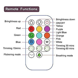 LumiPets Remote Control