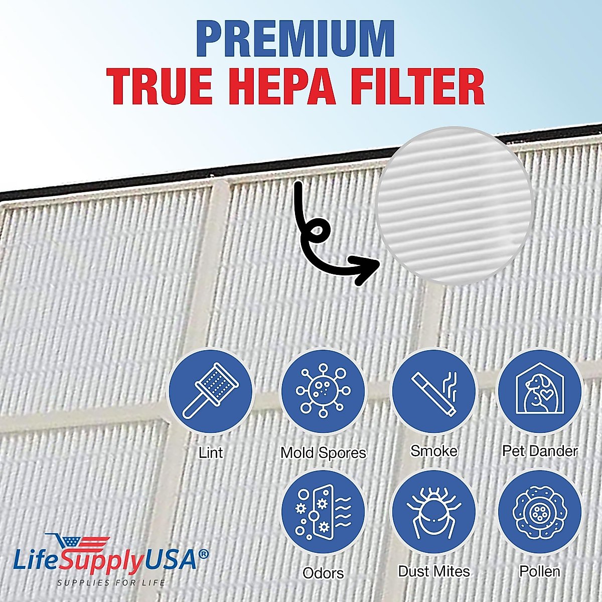 LifeSupplyUSA HEPA Air Filter Replacement Compatible with Kenmore, Whirlpool Models - Easy Install, Effective Particle Filtration, Durable 16x11x2