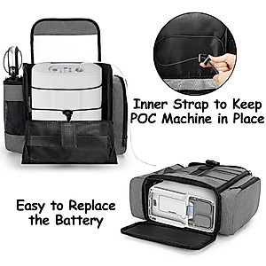 CURMIO Portable Oxygen Concentrator Backpack Compatible with Inogen One, Oxygo, Caire Units, SimplyGo Mini, POC Travel Bag for Machine and Accessories, Gray (Bag Only, Patent Design)