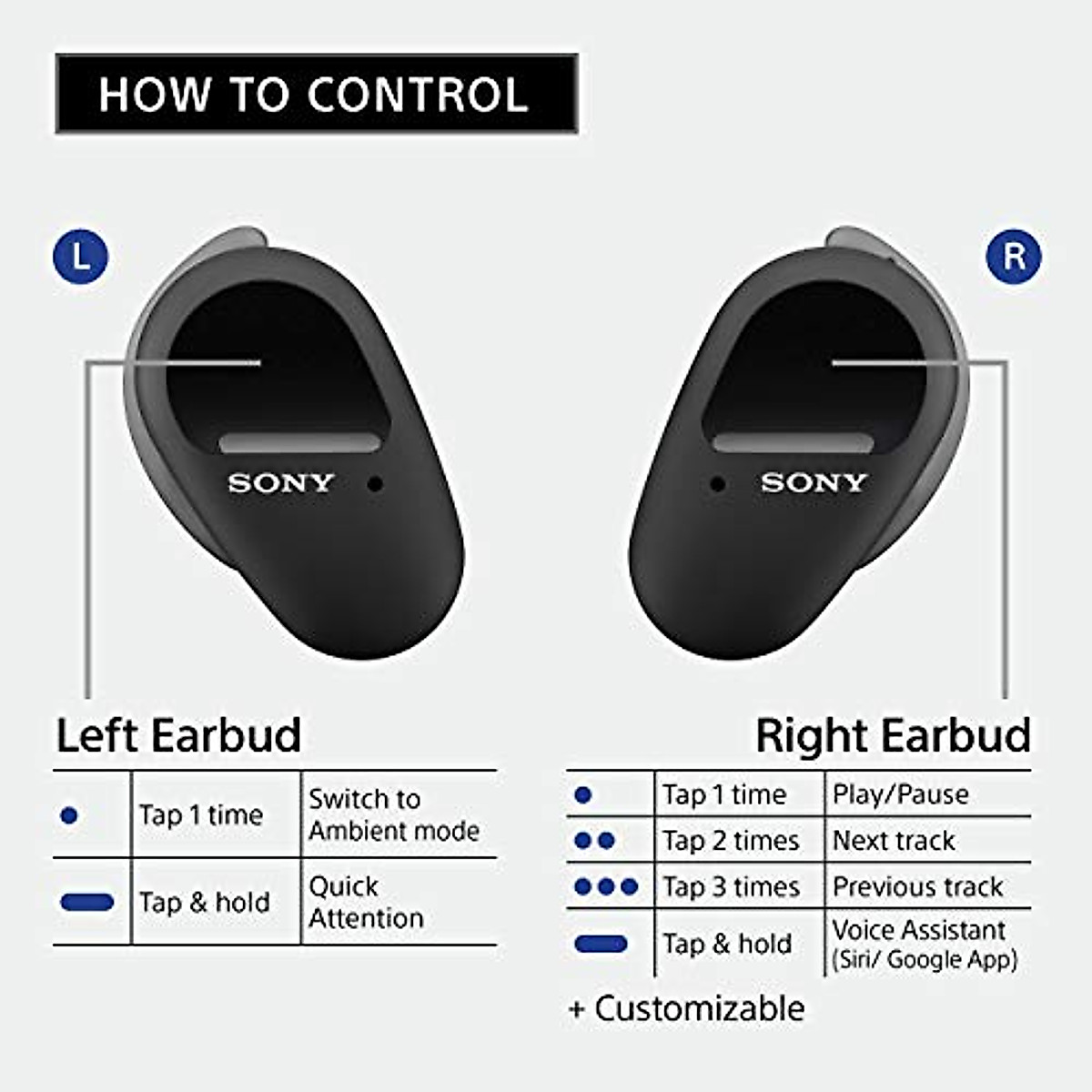 Sony WF-SP800N Truly Wireless Sports In-Ear Noise Canceling Headphones with Mic For Phone Call And Alexa Voice Control, Black