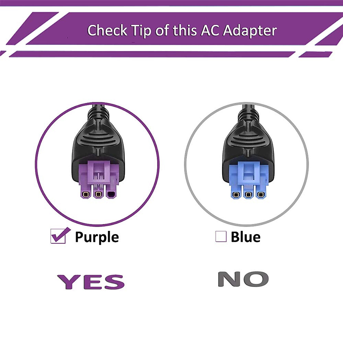 32V 1560mA AC Adapter for HP Photosmart B210 C7250 C7280 C310 OfficeJet 7400A 6500 7612 J4550 4500 Printer All-in-One 4500 J4540 C6180 6000 4500 Wireless Printer Charger Cord