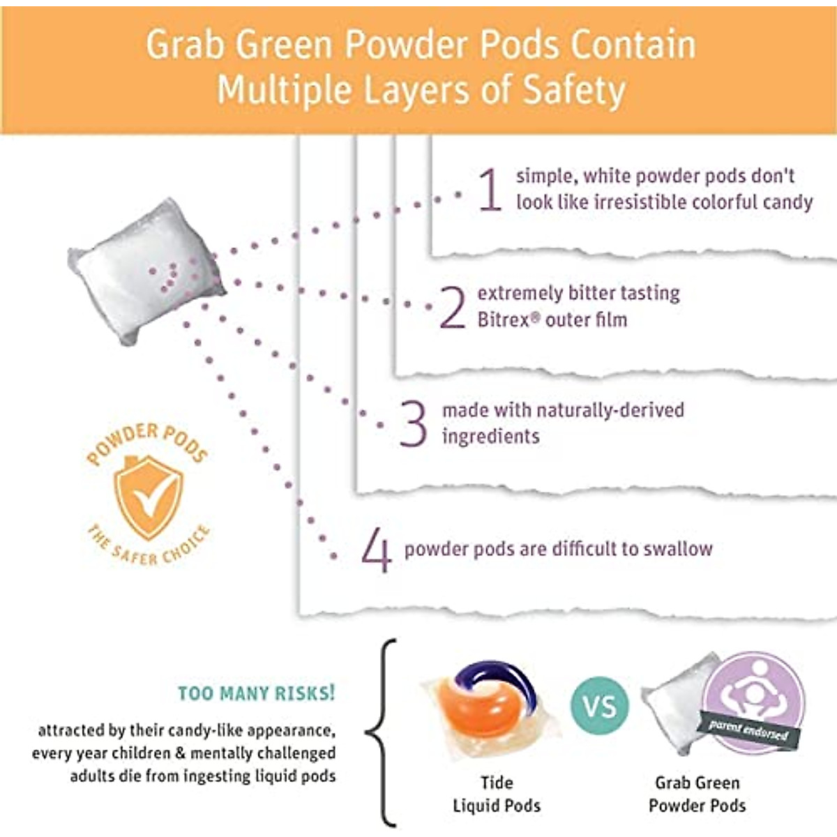 Grab Green Baby Laundry Detergent Pods, 50 Count, Dreamy Rosewood, Plant and Mineral Based, Formulated to Tackle Growing Baby (5 Months and Older) Laundry Stains