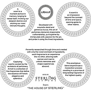 Armaf Club De Nuit Intense Man EDT Men New in Box, Black , 3.6 Fl Oz