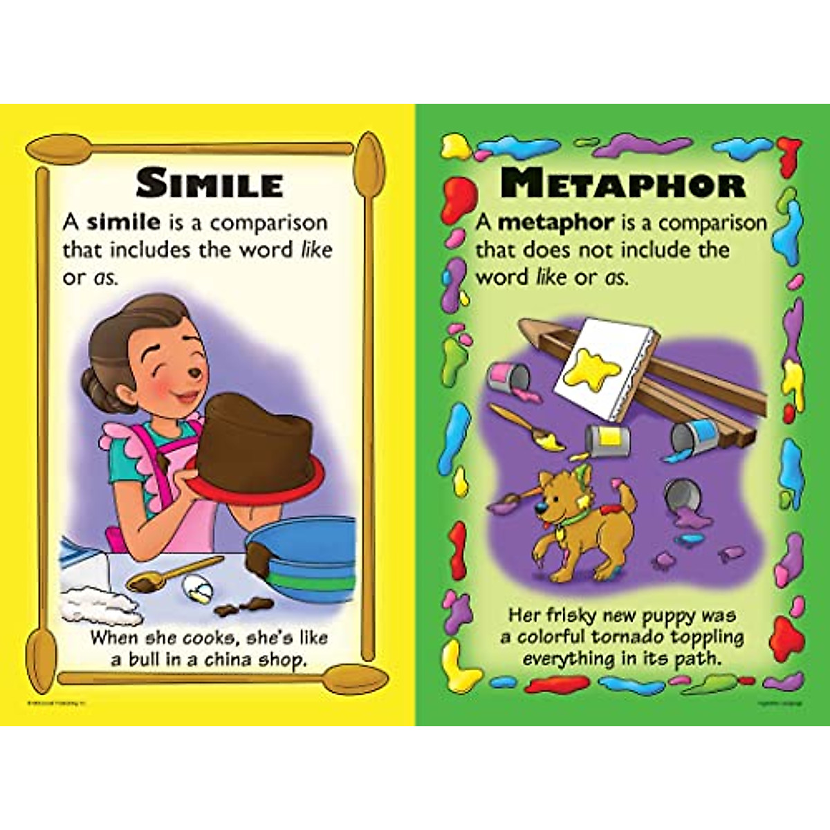 McDonald Publishing Figurative Language Poster Set (P220)