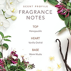 SCENT BEAUTY Dolly Parton Body Mist - Perfume for Women - 8.0 Fl Oz - Tennessee Sunset