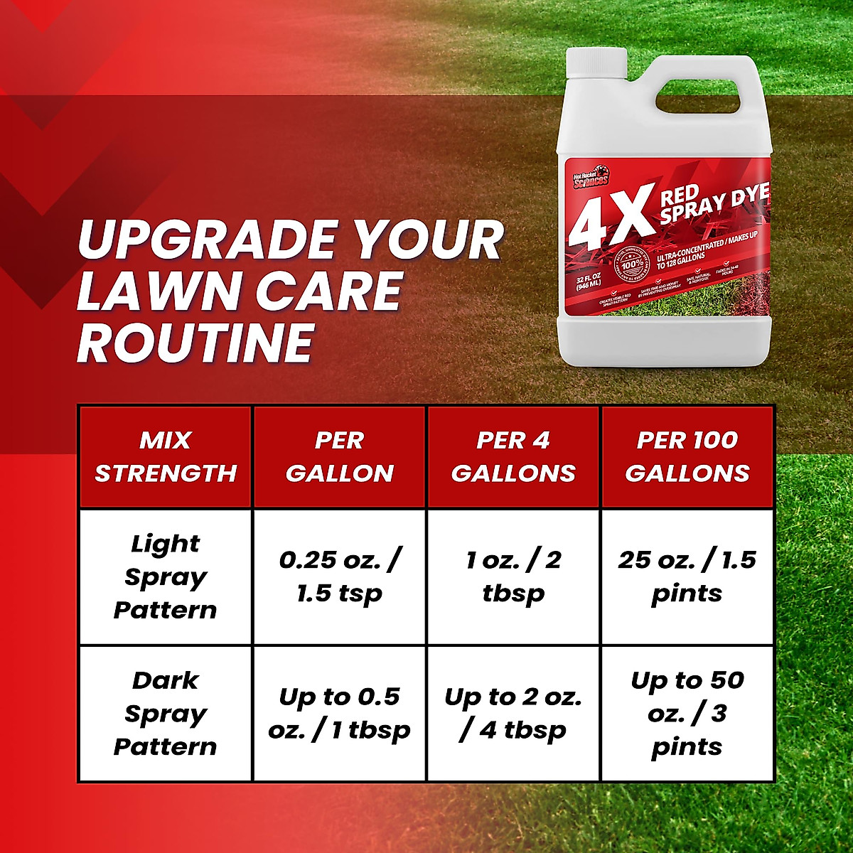 4X Red Spray Dye - Concentrated Spray Pattern Indicator Dye, Ideal Fertilizer Marking Dye, Lawn Turf Mark and Marker, Easily Mark Where You've Sprayed, Safe & Non-Staining Spray Indicator Dye, 32 oz.