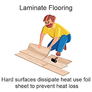 Woo Warmer Hot Carpet Under Rug Instant Radiant Floor Heater Electric Mat Electric Carpet Electric Heated Area Rug Hot Carpet Great for Yoga (720 watt 92" x 76.5" inches)