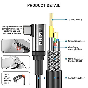 PHIZLI Link Cable 16ft Compatible for Oculus Quest 2,VR Headset Cable, High Speed Data Transfer & Fast Charging USB C 3.2 Gen1 Cord for VR Headset Game Accessories