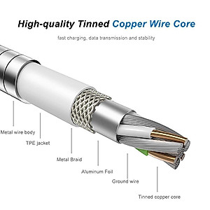 LHJRY Micro USB Charger Cable, [6.6ft 2 Pack] Metal Braided Fast Sync&Charging Cord for Android, Samsung, HTC, LG, Motorola, Xbox One, PS 4, Sony, and More Micro USB Device (Silver)