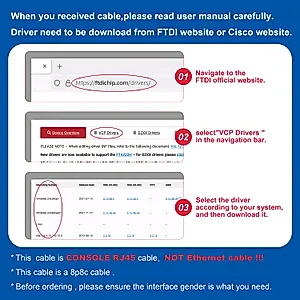 OIKWAN 10ft USB-C to RJ45 Serial Adapter，USB C to Console Cable Essential Accessory of Cisco, NETGEAR, Ubiquity, LINKSYS, TP-Link Routers/Switches for Laptops …