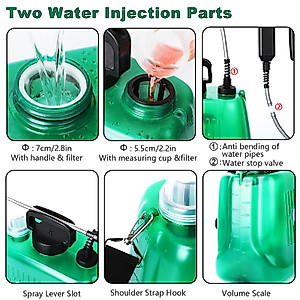 Ramarmro Battery Powered Sprayer 2 Gallon, Electric Sprayer with 4 Mist Nozzles, USB Rechargeable Handle, 32in telescopic Wand, Garden Sprayer with Adjustable Shoulder Strap for Lawn, Garden, Cleaning