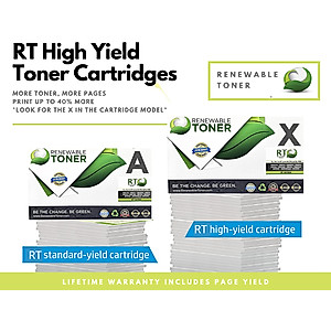 Renewable Toner Compatible High Yield MICR Toner Cartridge Replacement for HP CF280X 80X Laser Printers M401 M425 MFP