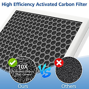 E-300L Replacement Filter Compatible with MOOKA and MOOKA FAMILY E-300L Air Purifier for Large Room, H13 True HEPA Filter, 3-Stage Filtration System, 2 Pack