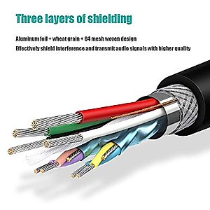 Ancable 3-Feet USB B Midi Controller Cable Cord for Audio Interface, Piano, Midi Keyboard, Midi Controller, Mixer, Speaker, Instrument, USB Microphone, USB A to B Cable