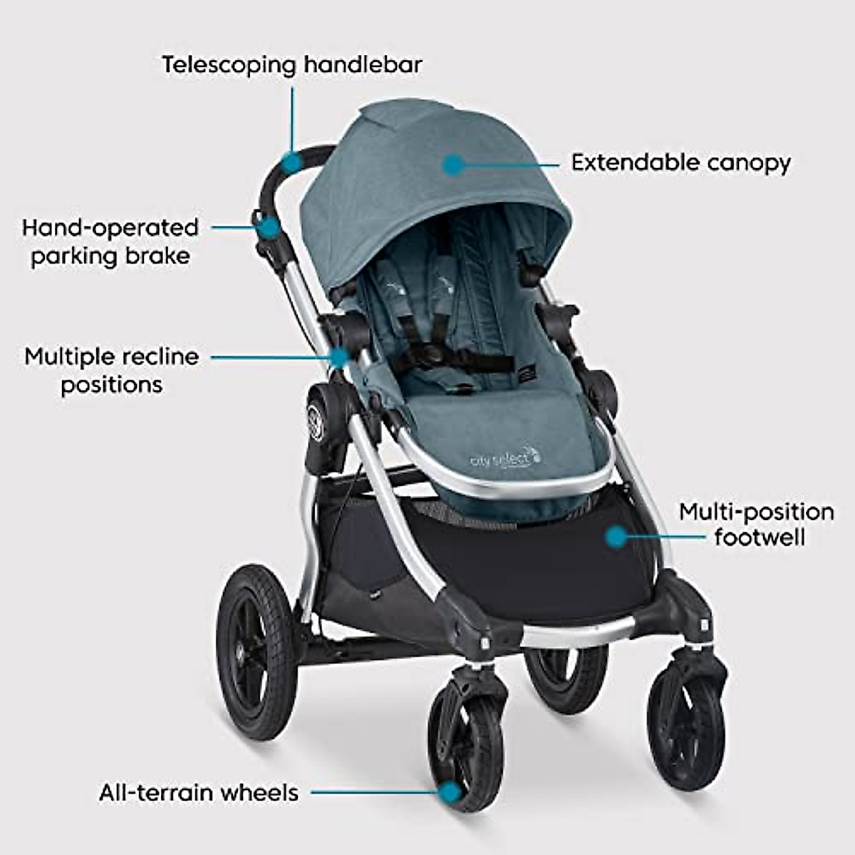 Baby Jogger City Select Single Stroller, Lagoon