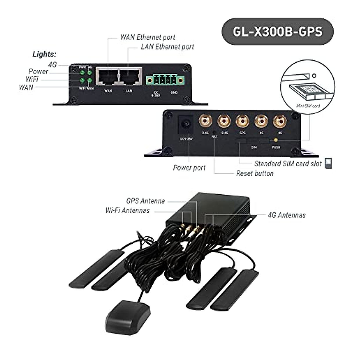GL-X300B (Collie) 4G LTE VPN Industrial Wireless Gateway, External Full-Band 4G Antennas, Hardware Watchdog, at Command, DNS Encryption, 2.4GHz ONLY