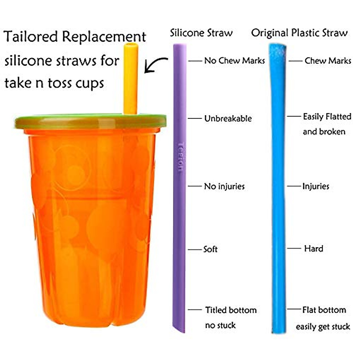 Tegion Thin Short Reusable Toddlers& Kids Silicone Straws for The First Years Take & Toss Spill Proof Straw Cup,10-14 oz Small Tumbler (Girls Color)