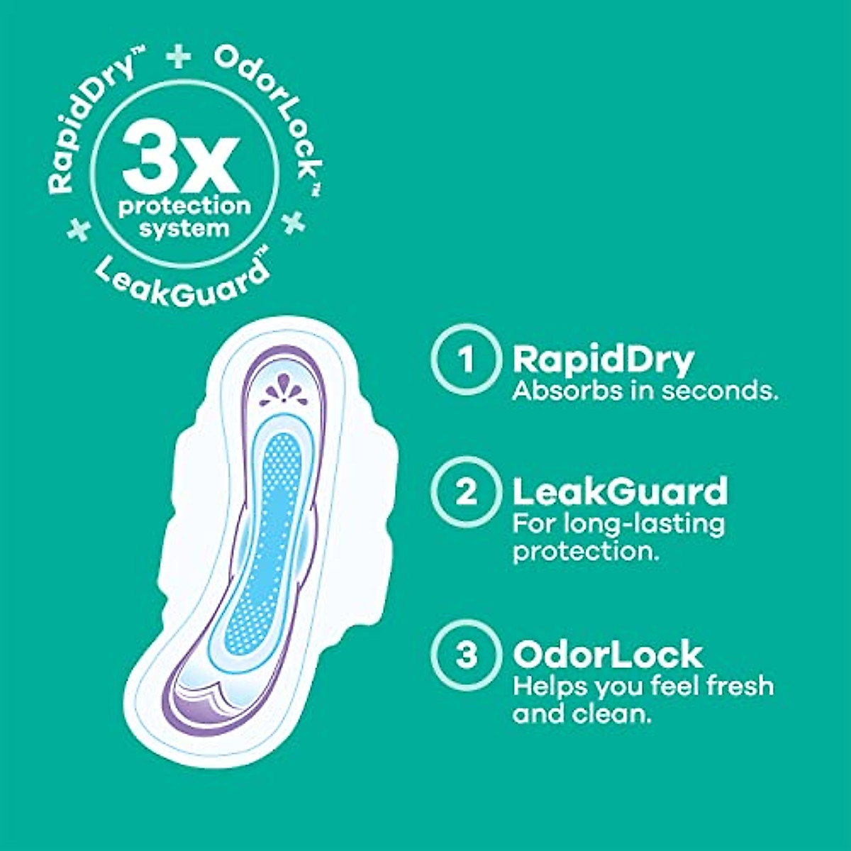 Always Ultra Thin Feminine Pads For Women, Size 1 Regular Absorbency, Multipack, With Wings, Unscented, 36 Count x 2 Packs (72 Count total)