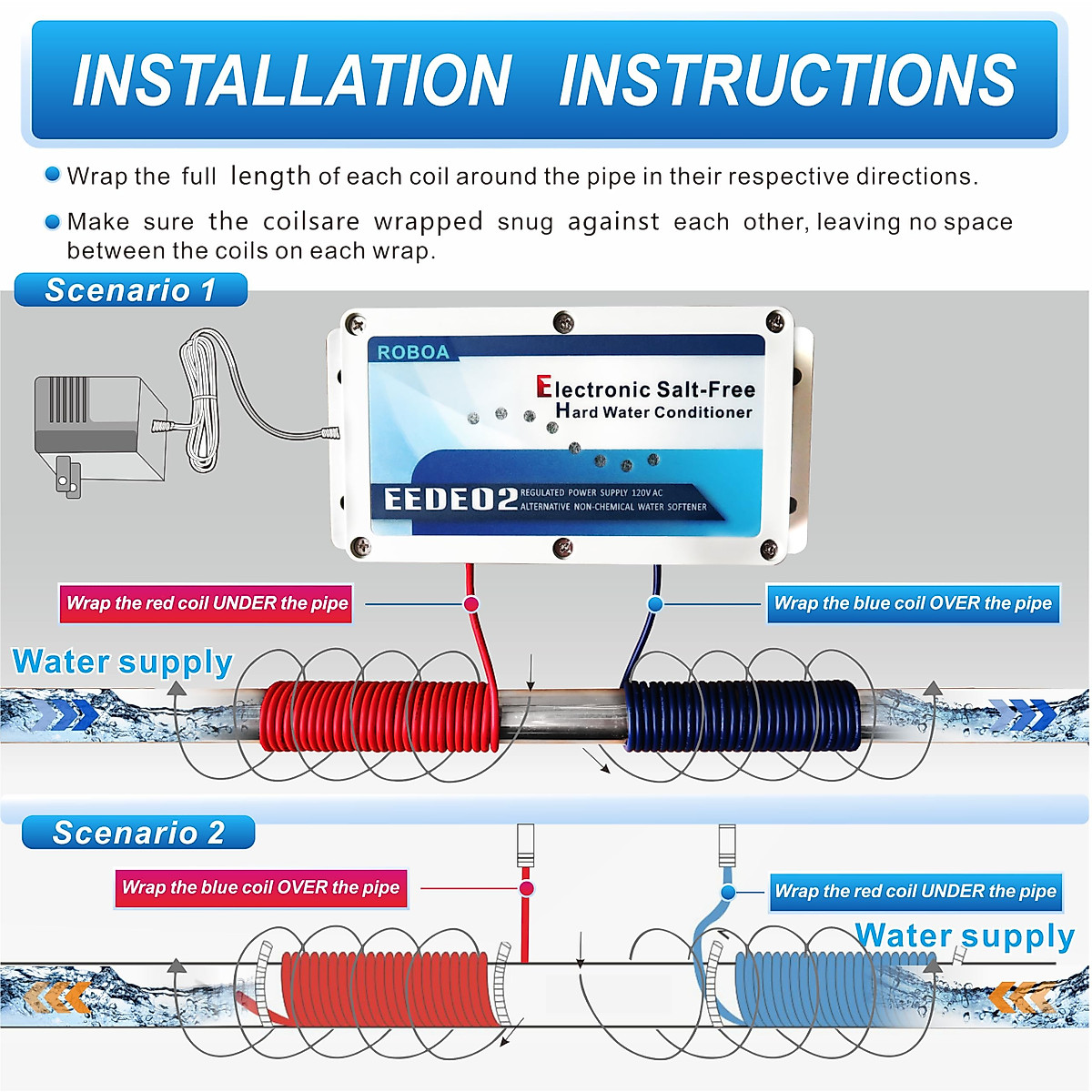ROBOA Electronic Water Descaler，Alternative Chemical and Salt Free Water Softener Systems Whole House，Prevent Rust and Scale Build-up，Electromagnetic Water Conditioner，Easy Installation