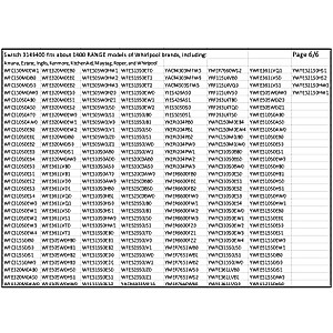 Range Switch 3149400