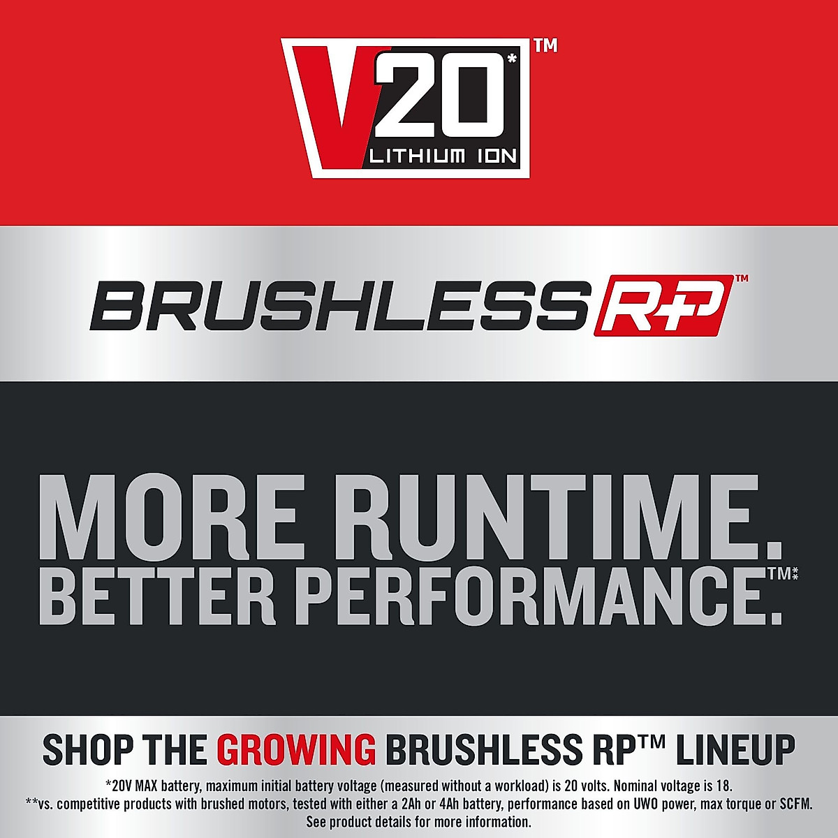 CRAFTSMAN V20 RP Cordless Jig Saw, 3 Orbital Settings, Up to 3,200 SPM, Variable Speed Keyless, Bare Tool Only (CMCS650B)