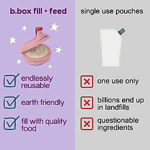 b.box NEW Fill + Feed (Sage) | Reusable Baby Food Pouch | For Toddlers & Babies 4mo+ | Silicone/Nylon Pouch, BPA Free Plastic Lid | Dishwasher & Microwave Safe | 110mL (3.7oz or ½ Cup Capacity)