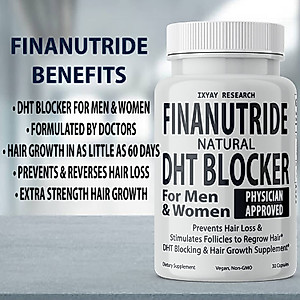Finanutride Natural DHT Blocker & Hair Growth Capsules - Prevent Hair Loss, Stimulate Follicles, Proprietary Regrowth Treatment
