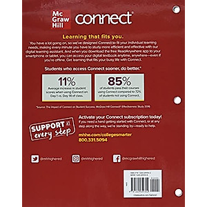 Loose Leaf for Theatre, Brief