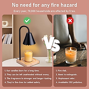 Abisailov Electric Candle Warmer Lamp with Timer, Candle Lamp Warmer for Jar Candles, Dimmable Lamp Candle Warmer Light, Aesthetic Candle Warming Lamp, Modern Candel Warmer