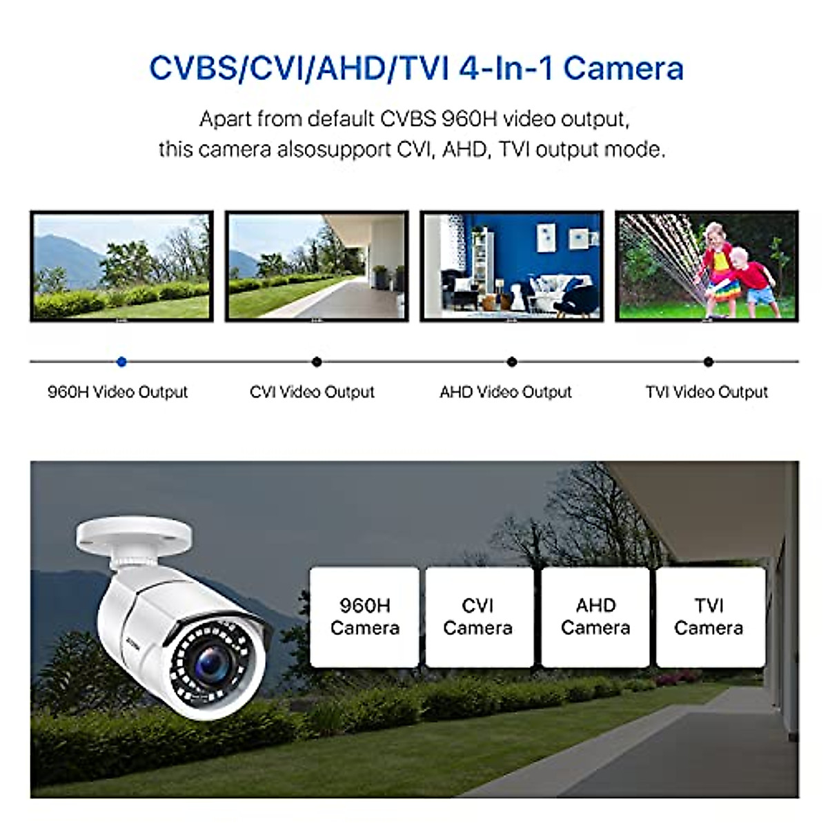 ZOSI 2.0MP 1080p Security Camera 4-in-1 TVI/CVI/AHD/CVBS Surveillance Bullet Camera Indoor Outdoor,120ft Night Vision,Aluminum Metal Housing,Work for 960H,720P,1080P,5MP,4K analog CCTV DVR(White)