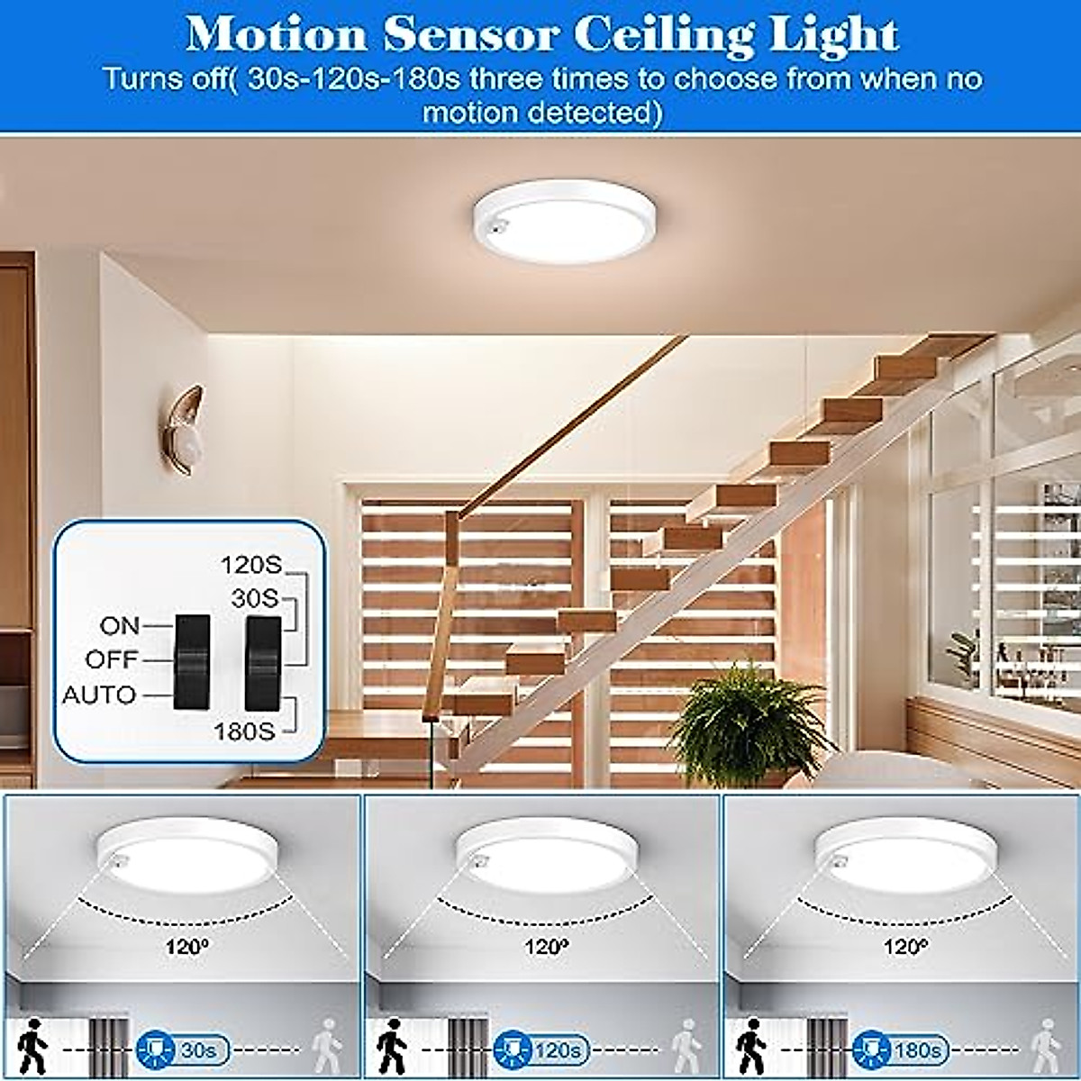 KEPLUG Motion Sensor Ceiling Light, LED Flush Mount Ceiling Light Fixture 18W/1600LM, Motion Sensor Light Indoor for Stair Closet Porch Hallway Laundry, Time Dimmable Ceiling Lights 3000k/4000k/6000k