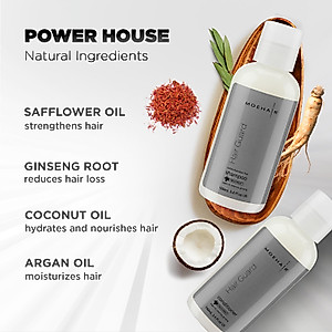 MOEHAIR Duo Pack (Hair Guard Shampoo & Conditioner) | Stimulates Follicles | Prevents Thinning | Strengthens & Repairs Damaged Hair | Paraben & Sulfate Free (3.4 Fl. Oz)