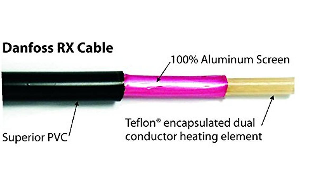 Danfoss Heavy Duty Roof & Gutter De-Icing Cable