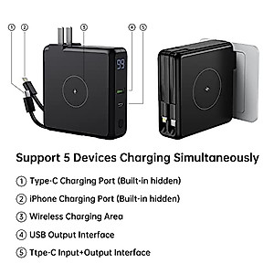 Sanag Portable Charger Power Bank Fast Charging Wireless USB C Wall Charger 10000 mAh for Cell Phones Powerbank with 4 Outputs 2 Inputs LED Display Built-in Wall Plug and Cables