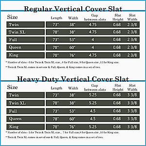 Treaton, 0.75-Inch Vertical Wooden Bunkie Board/Bed Slats with Cover, Enhance Mattress Support, Queen(60"), Grey