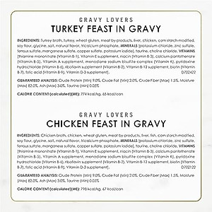 Purina Fancy Feast Gravy Lovers Poultry and Beef Grilled Gourmet Wet Cat Food Variety Pack - (Pack of 30) 3 oz. Cans