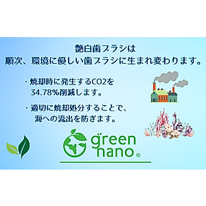 艶白 Soft Compact Toothbrush for Adults & Teenagers, Slim Head End Rounded BPA Free Bristles, Made in Japan, Pack of 4, Assorted