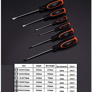 Edward Tools Harden PRO Magnetic Screwdriver Set of 6 Screwdrivers - 3 Slotted / 3 Phillips - Magnetized Heavy Duty CRV Tight Bite Non Rust Tips - Screwdriver Sets include ErgoGrip Handles