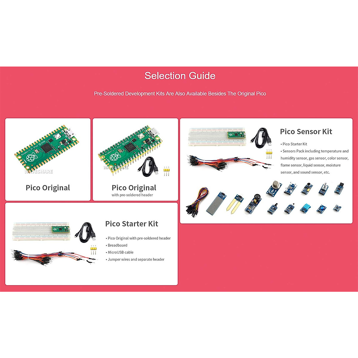 Pre-Soldered Header Raspberry Pi Pico MicrocontrollerDevelopment Board Based on Raspberry Pi RP2040 Chip,Dual-Core ARM Cortex M0+ Processor, Flexible Clock Running up to 133 MHz