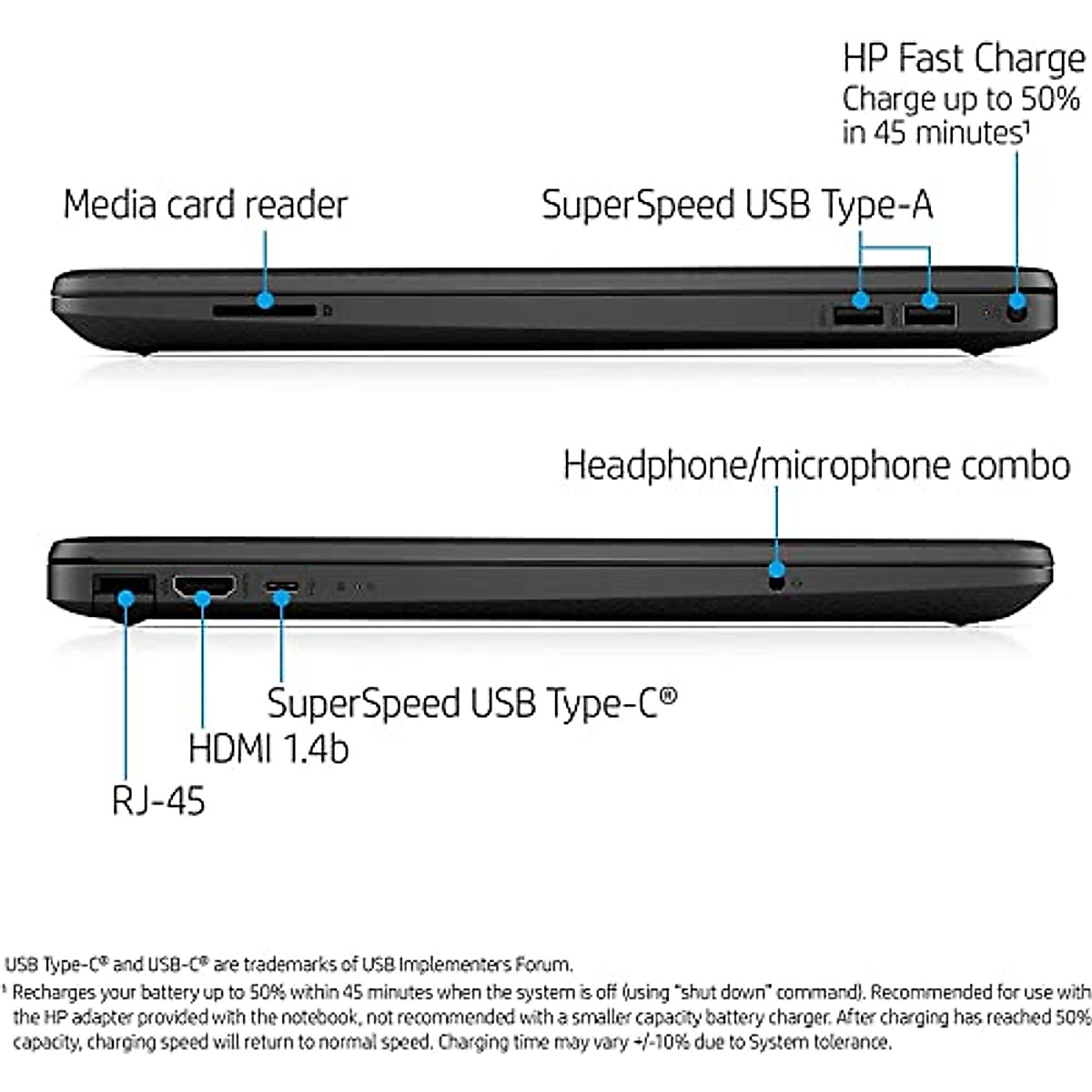HP Newest Flagship 15.6 FHD IPS Laptop for Business, 4-Core i7-1165G7(Up to 4.7GHz), 16GB RAM, 1TB PCIe SSD, Iris Xe Graphics, Bluetooth, WiFi, NumPad, Webcam, HDMI, Windows 11